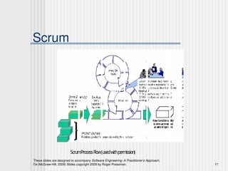 Lecture note 2 on software engineering and development | PPT