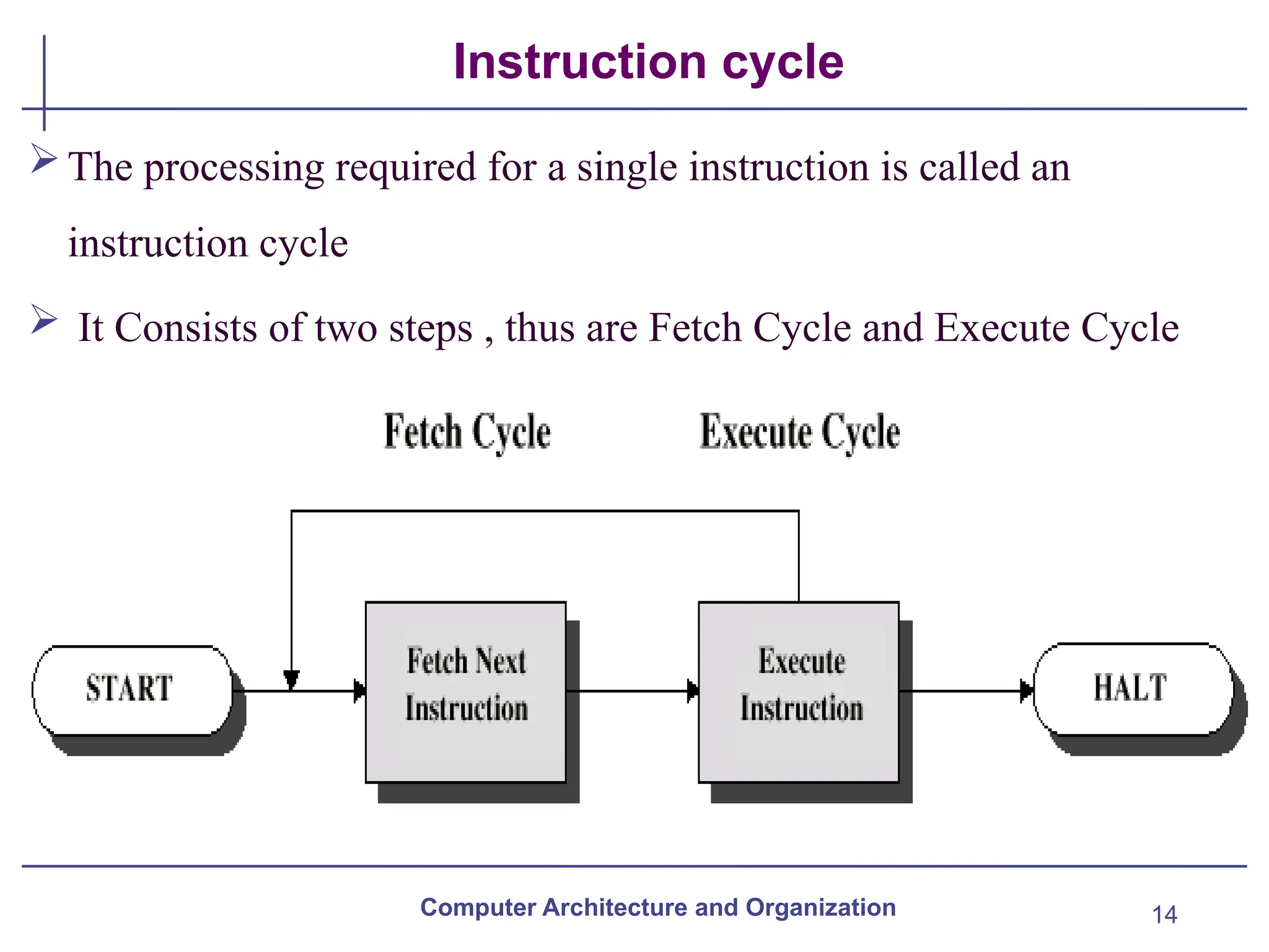 introduction to computer architecture Chapter_03.pptx