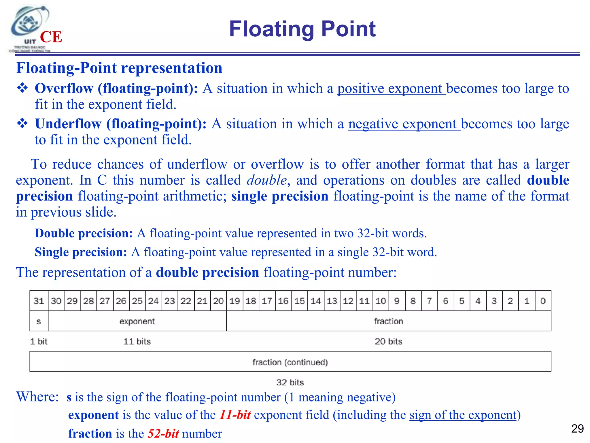 Chapter 03 arithmetic for computers | PPTX | Computing | Technology & Computing