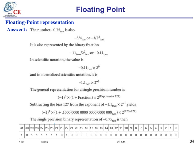 Chapter 03 arithmetic for computers | PPTX | Computing | Technology & Computing
