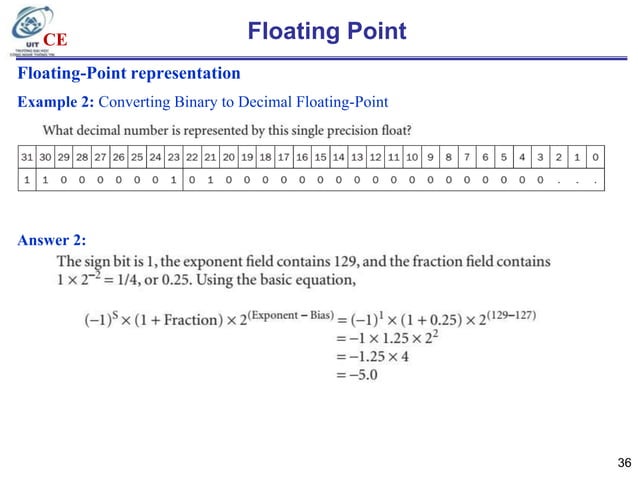 Chapter 03 arithmetic for computers | PPTX | Computing | Technology & Computing