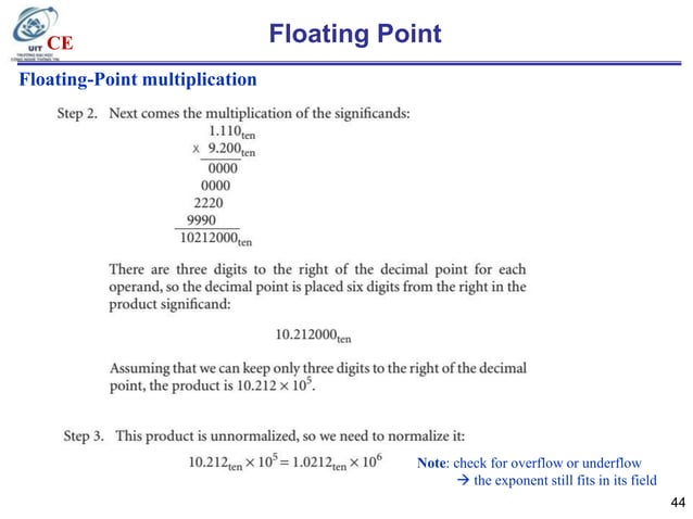 Chapter 03 arithmetic for computers | PPTX | Computing | Technology & Computing