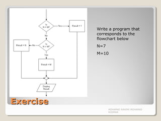 Chapter 03 conditional statements | PPT
