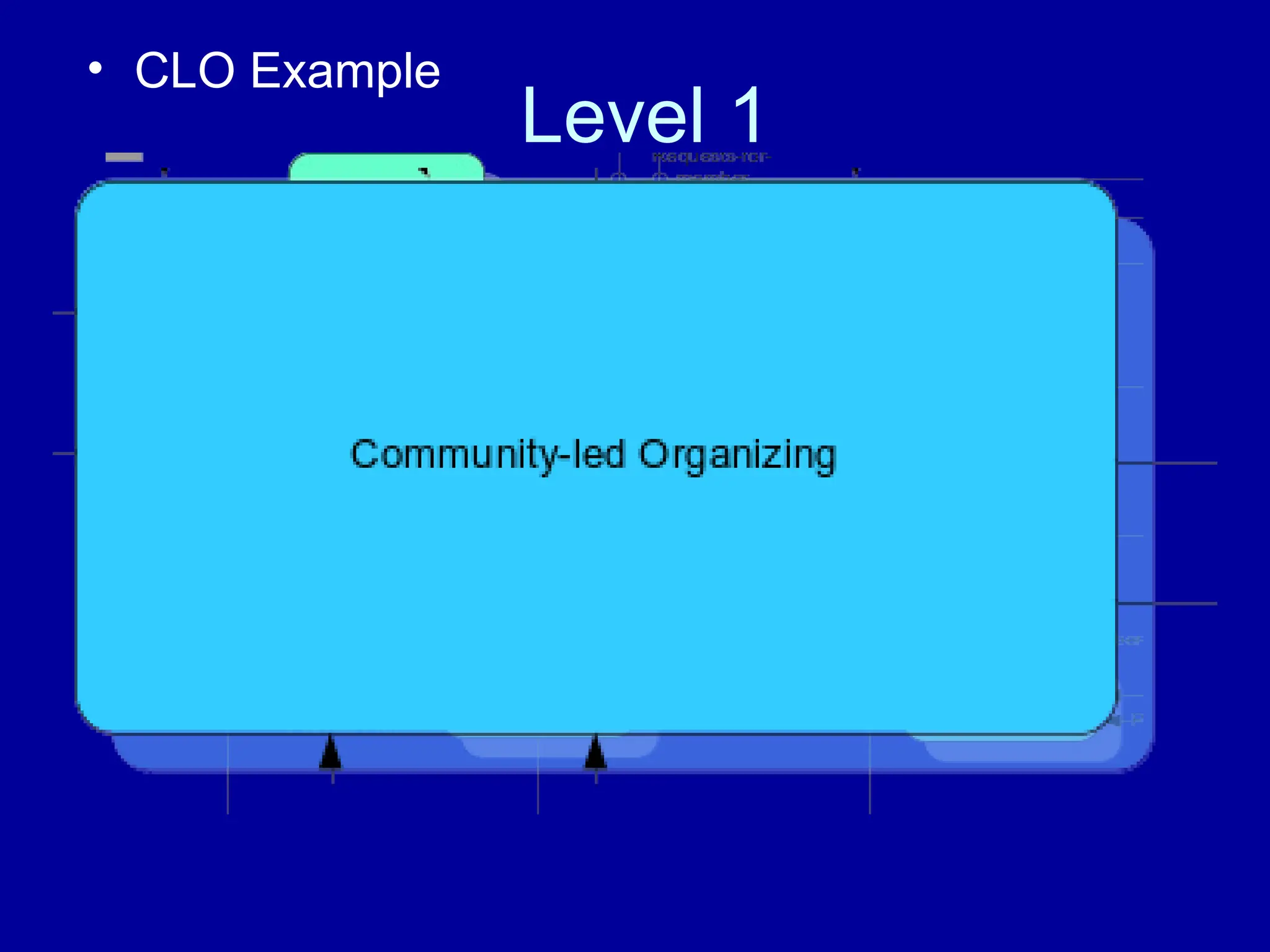 Chapter 03 - Introduction to Data Flow Diagram.ppt