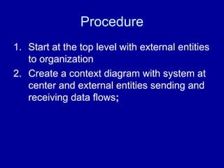 Chapter 03 - Introduction to Data Flow Diagram.ppt