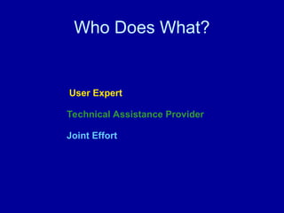 Chapter 03 - Introduction to Data Flow Diagram.ppt