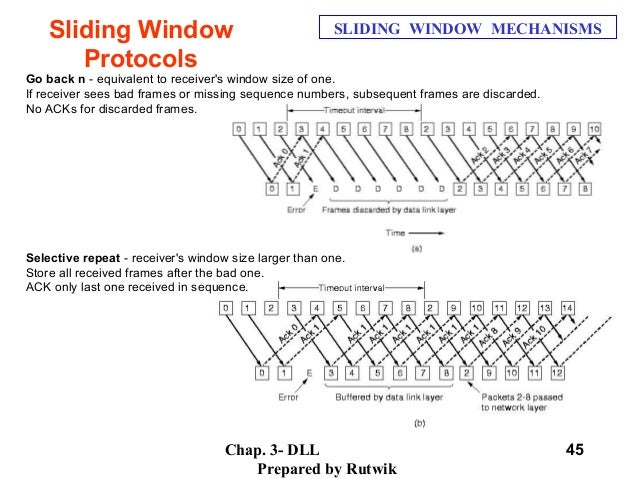 Blog Archives - unitederogon