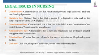 Chapter 03- History of nursing.pptx.Nursing students | PPTX