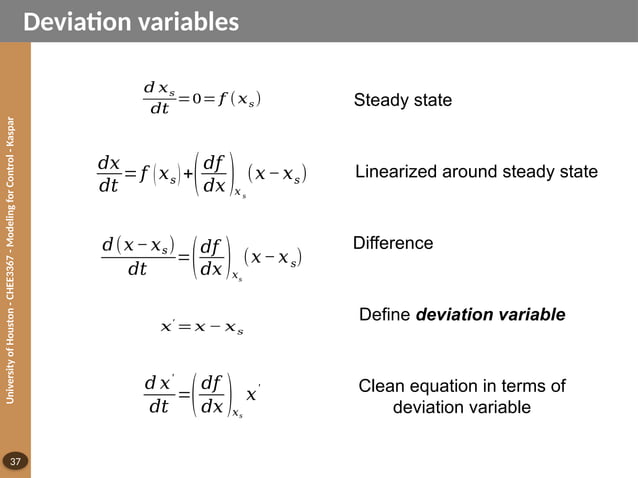 Chapter 03 - Laplace Transforms (1).pptx