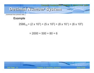 Chapter 03 number system | PDF