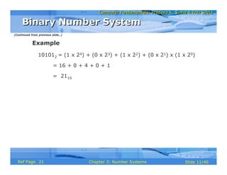 Chapter03 number system | PPT