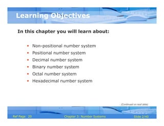 Chapter 03-Number System-Computer Application.pptx