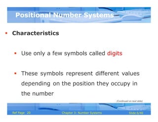 Chapter 03-Number System-Computer Application.pptx