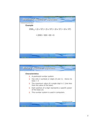 Chapter 03 number system 2o-p | PDF