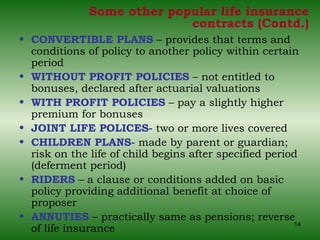Chapter 03 principles and practice of lifeinsurance | PPT