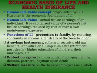 Chapter 03 principles and practice of lifeinsurance | PPT
