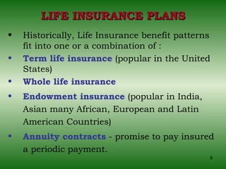Chapter 03 principles and practice of lifeinsurance | PPT