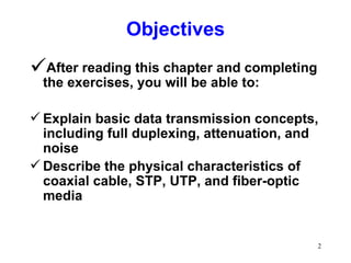Chapter03 -- transmission basics and networking media | PPT
