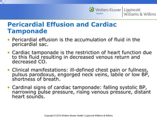 management of patient with complication from heart disease | PPT