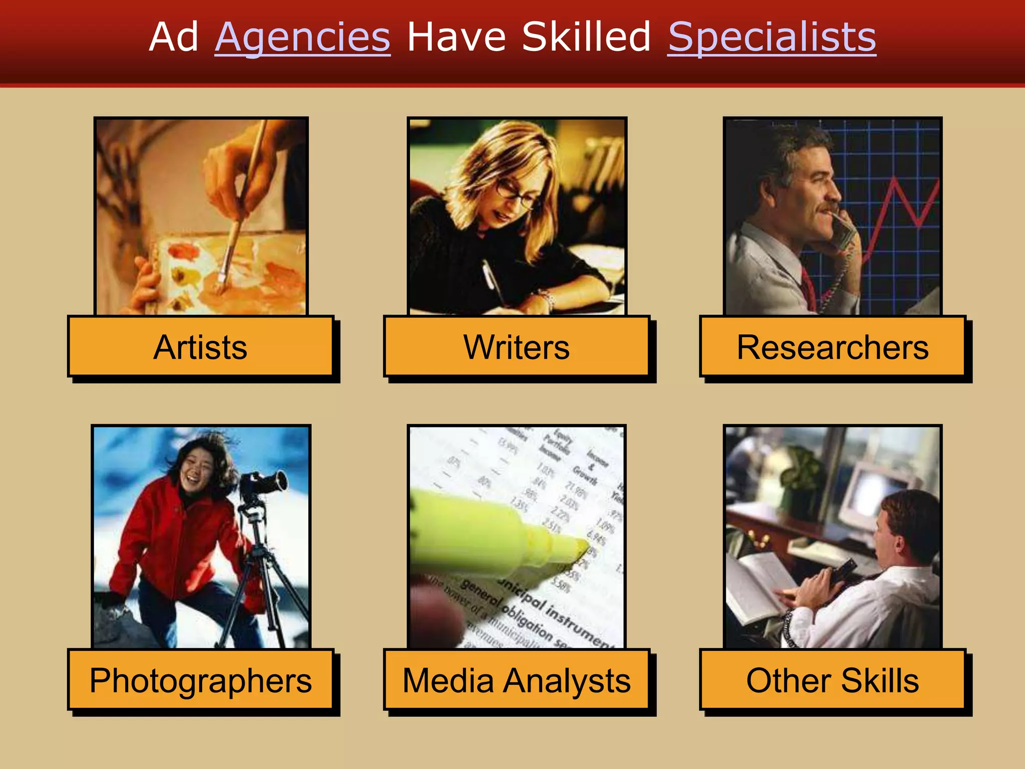 Organizing for Advertising and Promotion | PPT