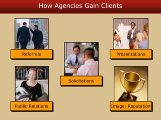Organizing for Advertising and Promotion | PPT