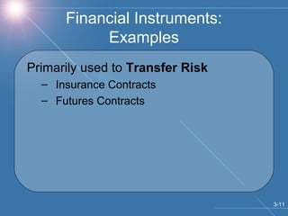 Chapter 3 Financial Instruments Financial Markets and Financial ...