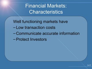 Chapter 3 Financial Instruments Financial Markets and Financial ...