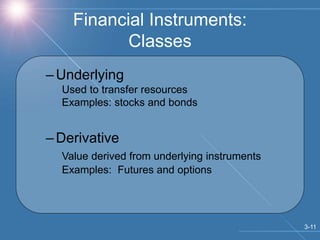 financial instruments, financial markets, and financial institutions is ...
