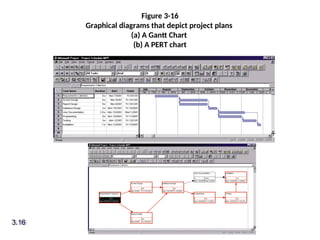 chapter03_6.ppt analsis design sistem a alk | PPT