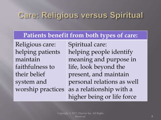 Chapter 036 Spiritual Health | PPTX