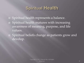 Chapter 036 Spiritual Health | PPTX