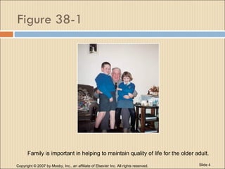 Chapter 038 Long Term | PPT