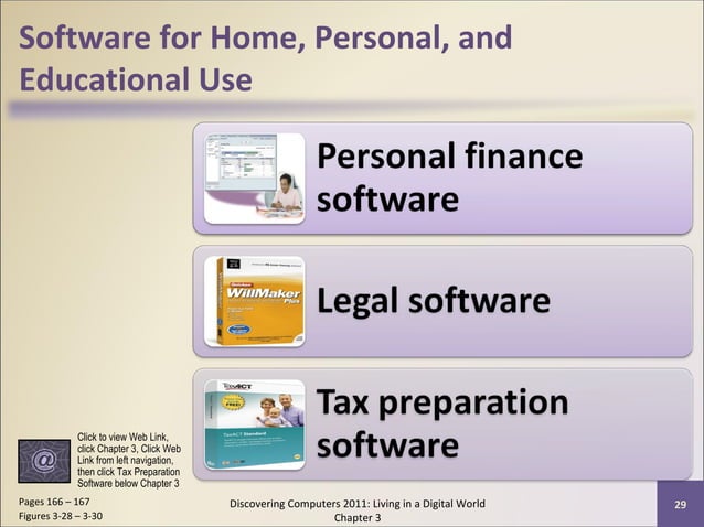 Application software | PPT