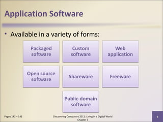 Application software | PPT