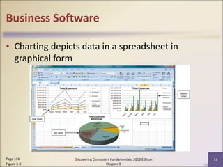 Chapter 03 Application Software.ppt