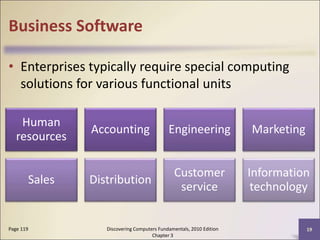 Chapter 03 Application Software.ppt