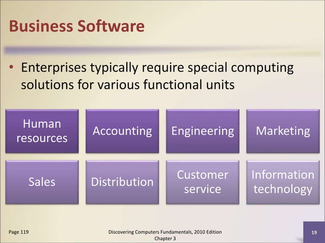 Chapter 03 Application Software.ppt