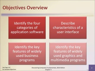 Chapter 03 Application Software.ppt