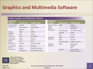 Chapter 03 Application Software.ppt