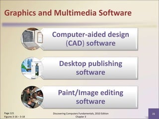 Chapter 03 Application Software.ppt