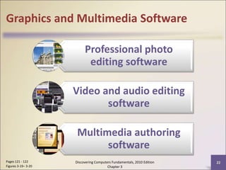 Chapter 03 Application Software.ppt