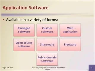 Chapter 03 Application Software.ppt