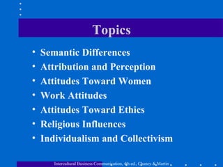 Intercultural Business Communications: Chapter 3 Contrasting cultural ...