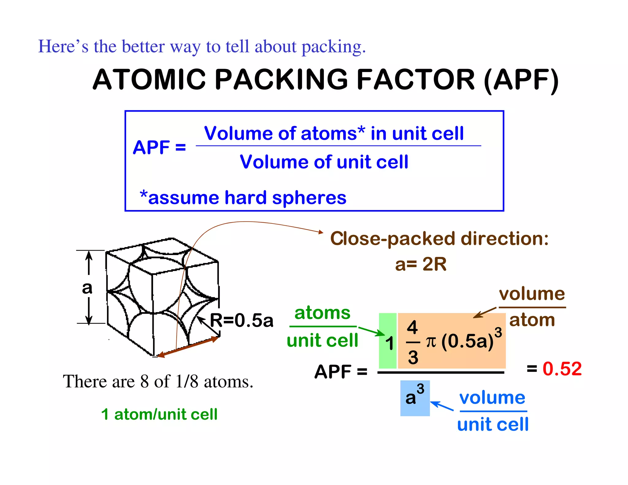 Chapter 03 C R Y S T A L S | PDF