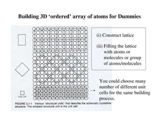 Chapter 03 C R Y S T A L S | PDF
