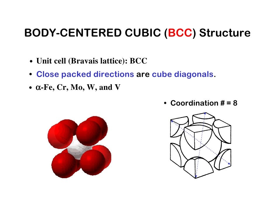 Chapter 03 C R Y S T A L S