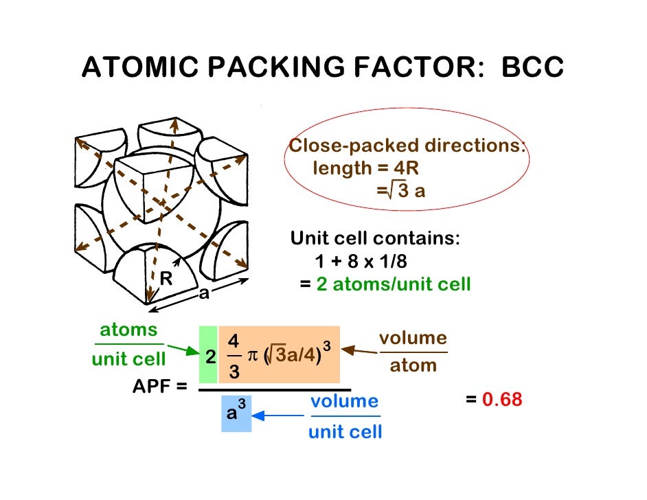 Atomic packing factor for bcc and fcc - bapero