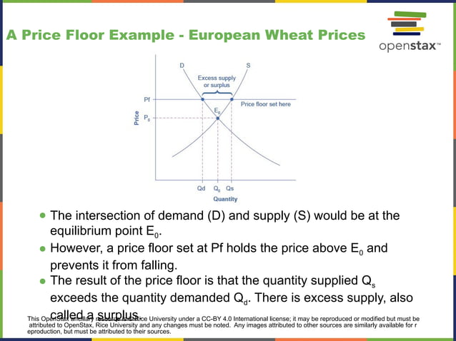 Lecture 3 Chapter 03 Demand and Supply.pptx | Gasoline Prices | Economy