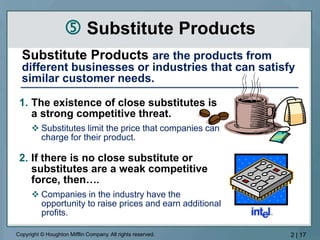Chapter 03 Evaluating a Company’s External Environment.pptx