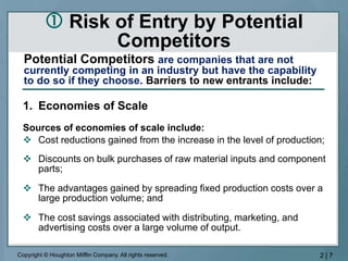 Chapter 03 Evaluating a Company’s External Environment.pptx
